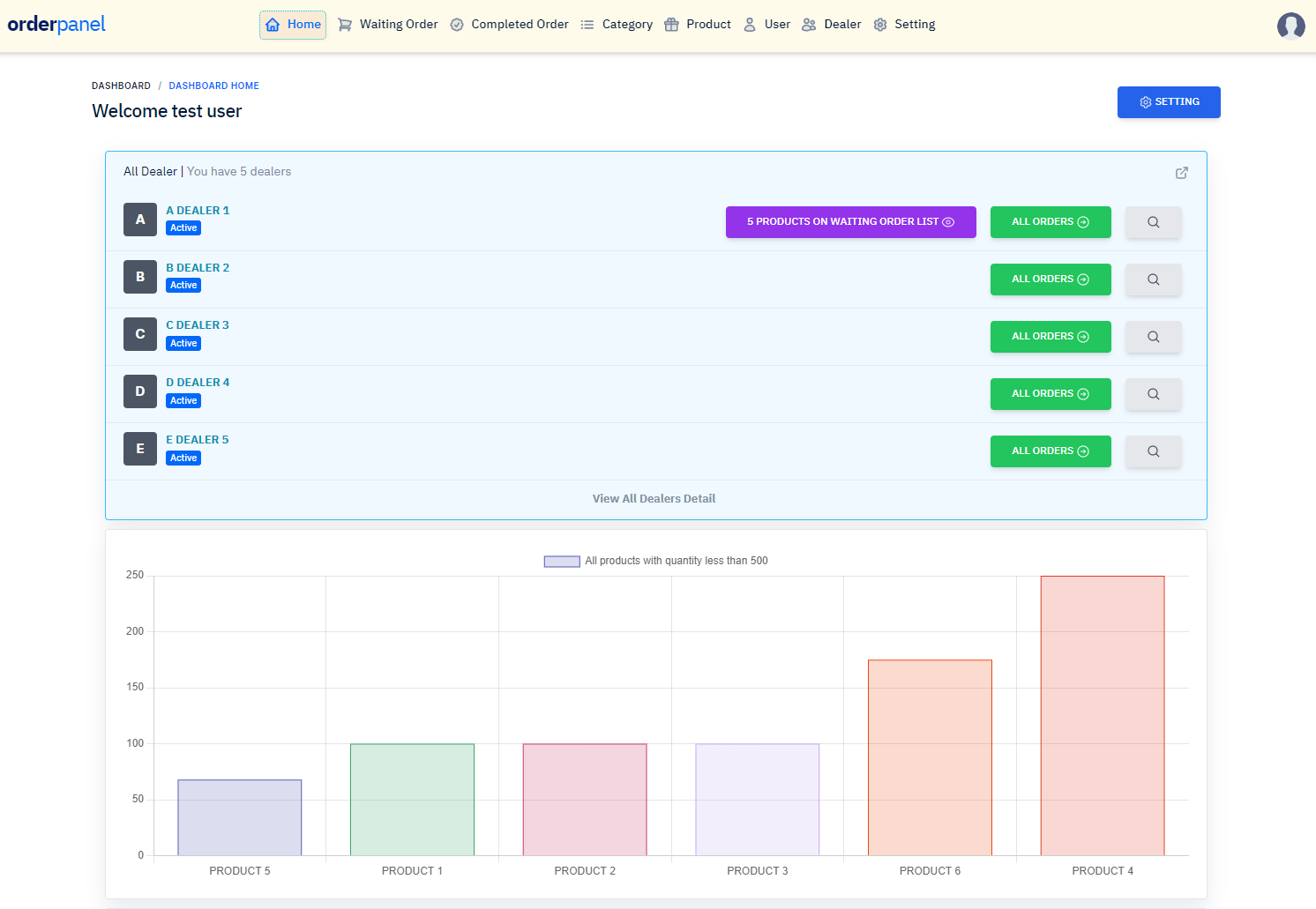 GitHub - dvtrdgn/order-panel
